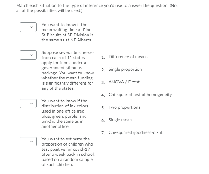 Solved Match each situation to the type of inference you'd | Chegg.com