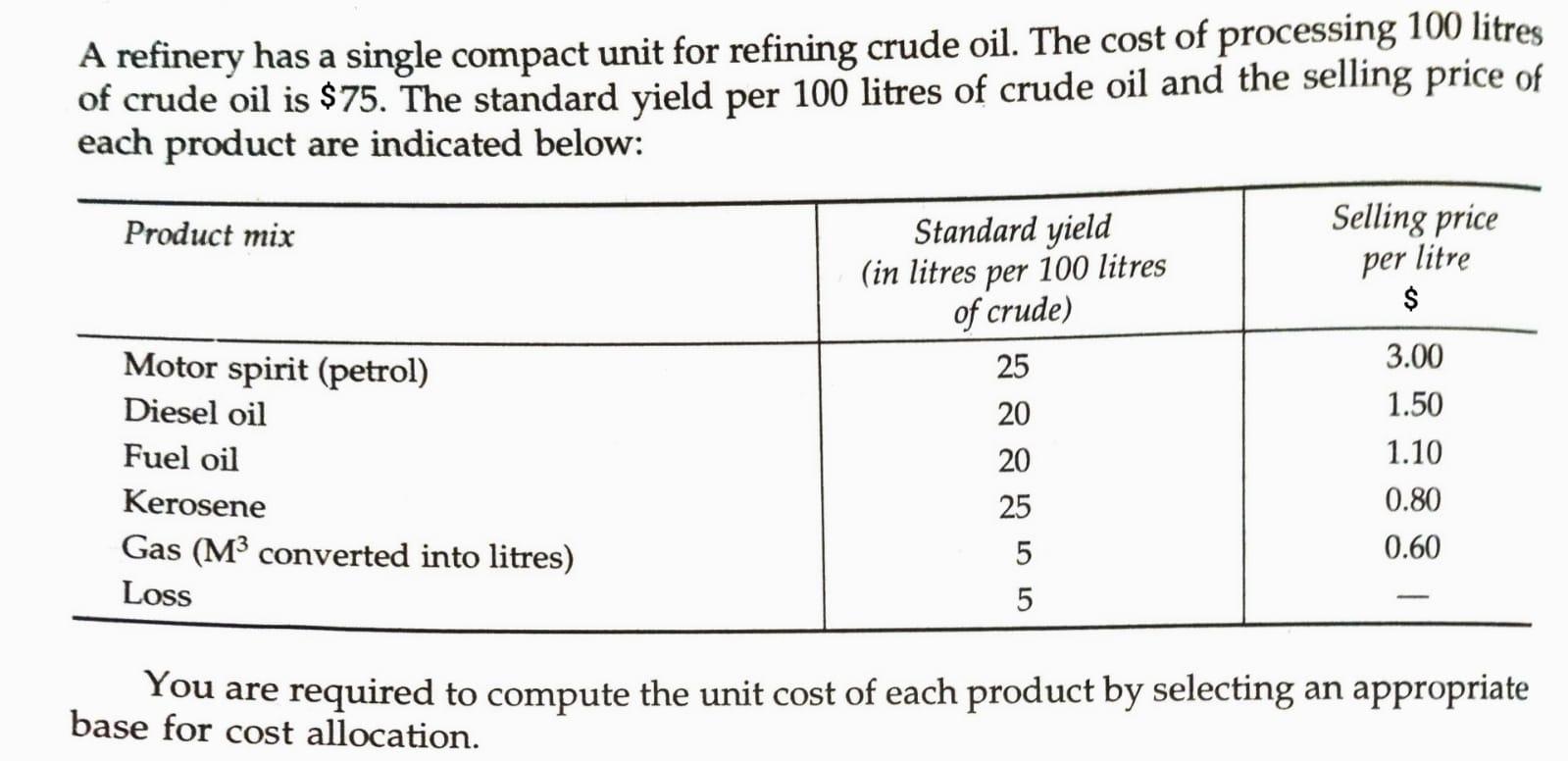 Solved A refinery has a single compact unit for refining | Chegg.com