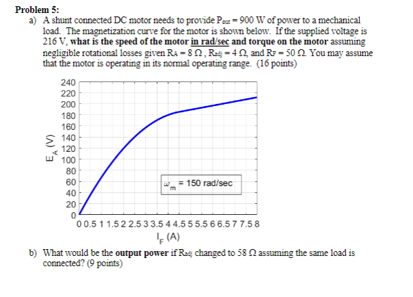 Solved Problem 5: a) A shunt connected DC motor needs to | Chegg.com