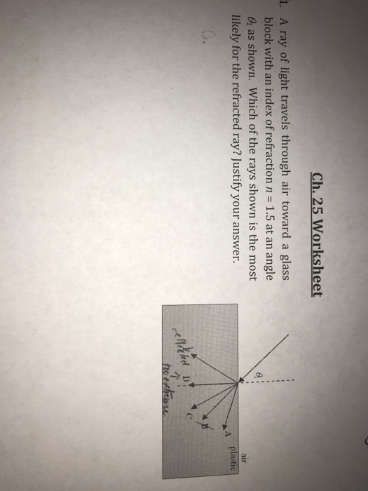 Solved A ray of light travels through air toward a glass | Chegg.com