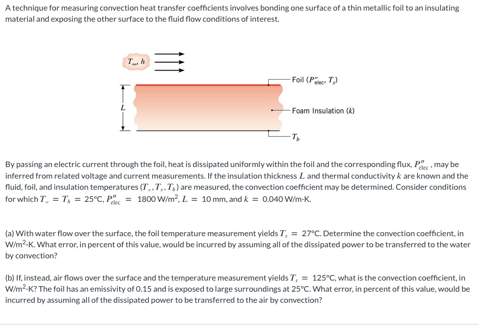 Solved A technique for measuring convection heat transfer | Chegg.com