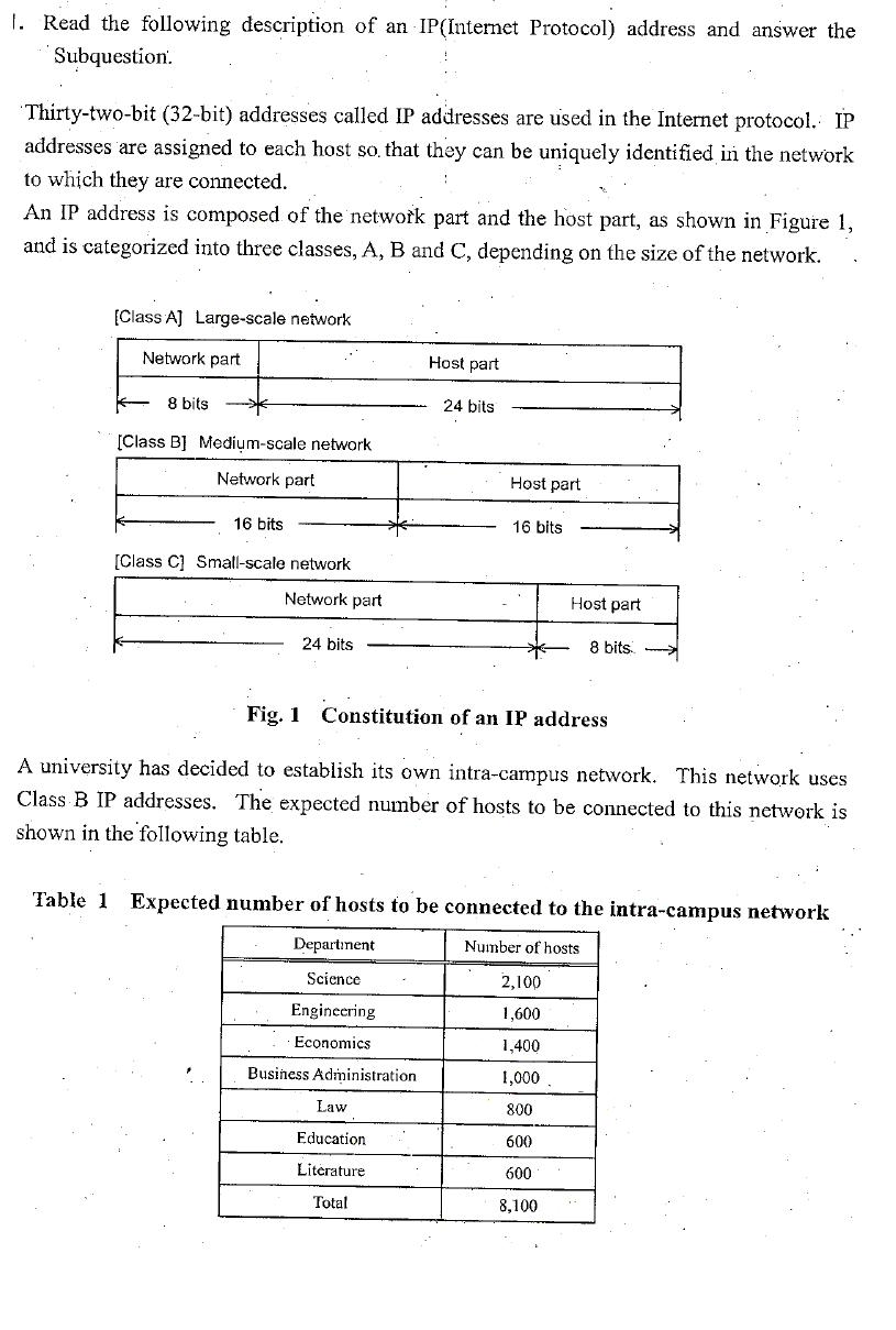 Solved Read the following description of an IP(Internet | Chegg.com
