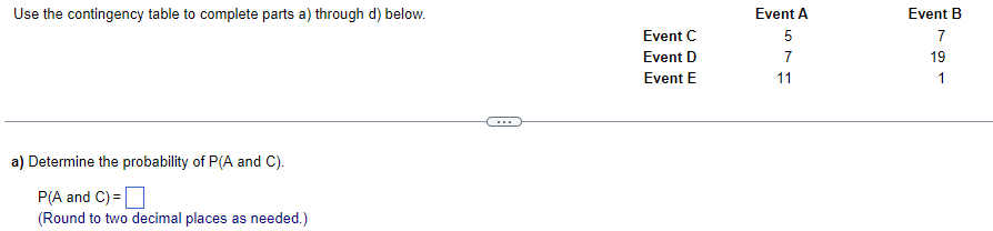 Solved Use the contingency table to complete parts a) | Chegg.com