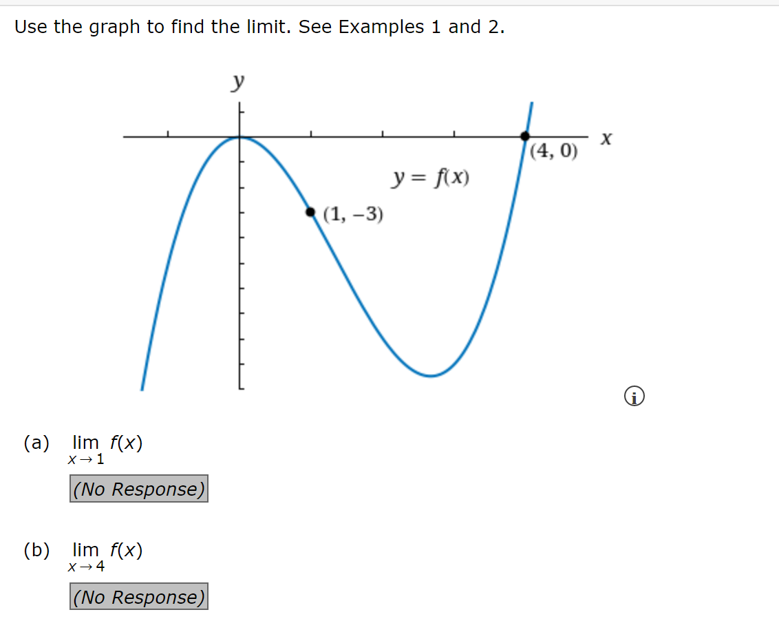 Solved Use the graph to find the limit. See Examples 1 and | Chegg.com