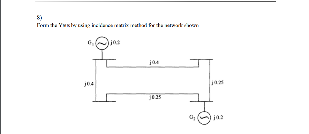 Solved 8) Form the YBus by using incidence matrix method for | Chegg.com