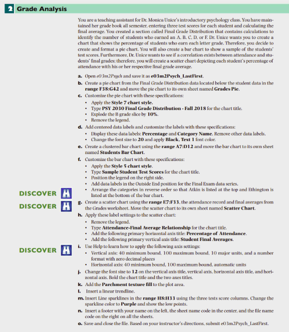 Grade Analysis You are a teaching assistant for Dr. | Chegg.com