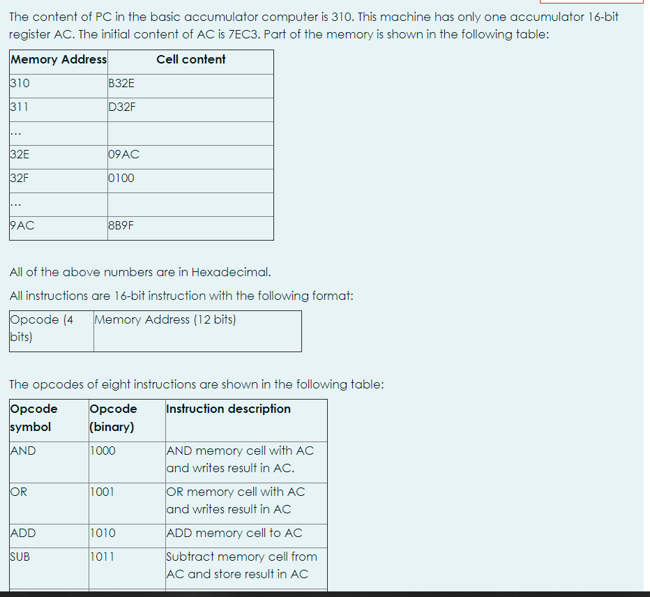 Solved Load 1100 Time left 0:24:51 Store 1101 BR 1110 Load | Chegg.com
