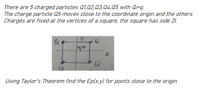 Solved There are 5 ﻿charged particles Q1,Q2,Q3,Q4,Q5 ﻿with | Chegg.com