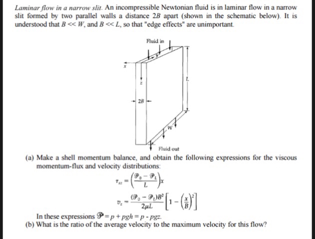 Solved Laminar flow in a narrow slit. An incompressible | Chegg.com