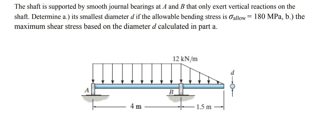 Solved The shaft is supported by smooth journal bearings at | Chegg.com