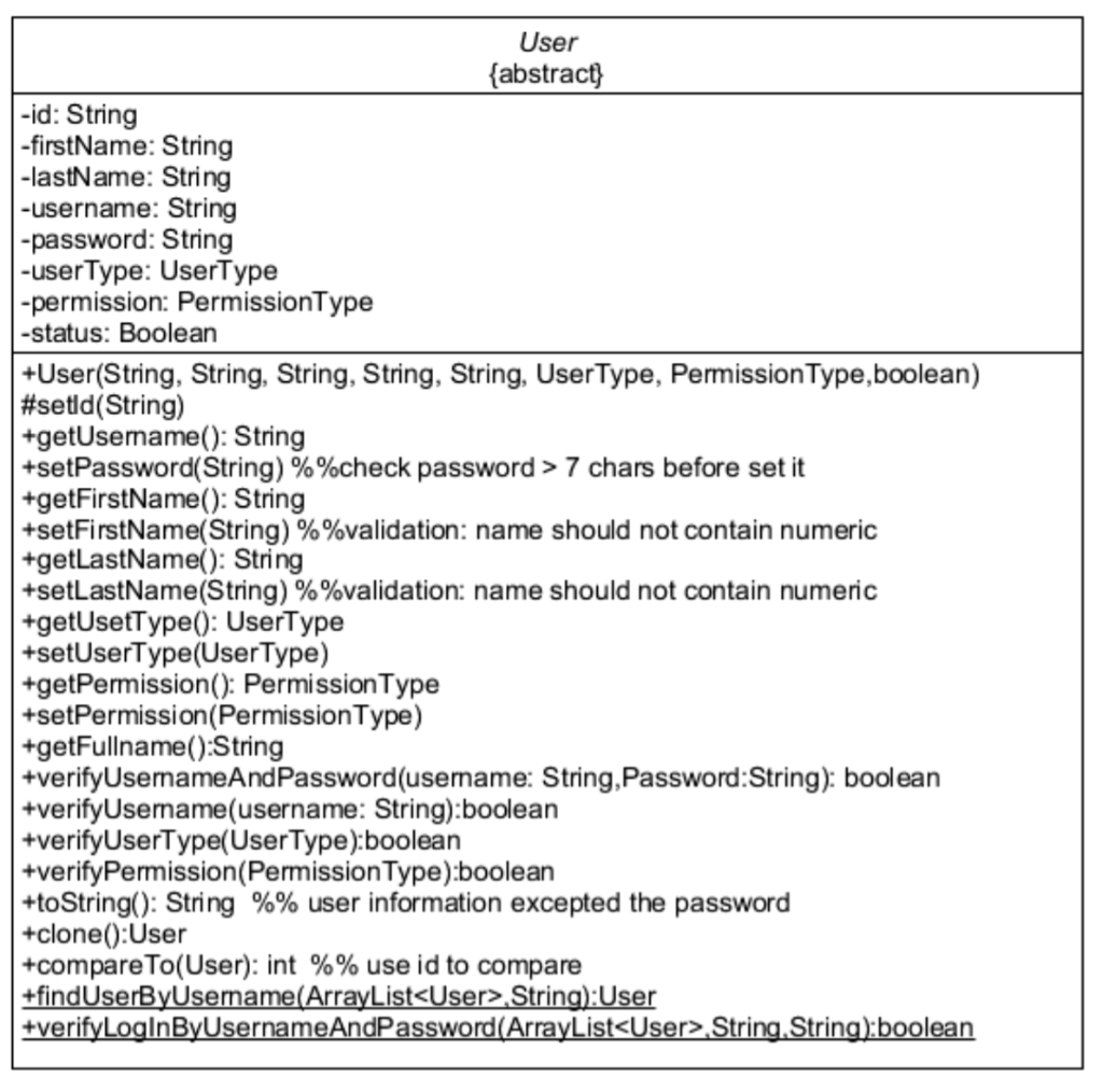 Please help me! This should be a Java program that | Chegg.com