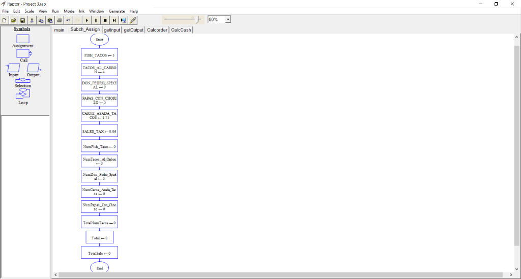 Solved You will use your previous programming project as a | Chegg.com