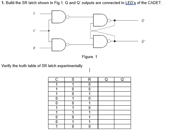Solved 1. Build the SR latch shown in Fig. 1. Q and Q' | Chegg.com
