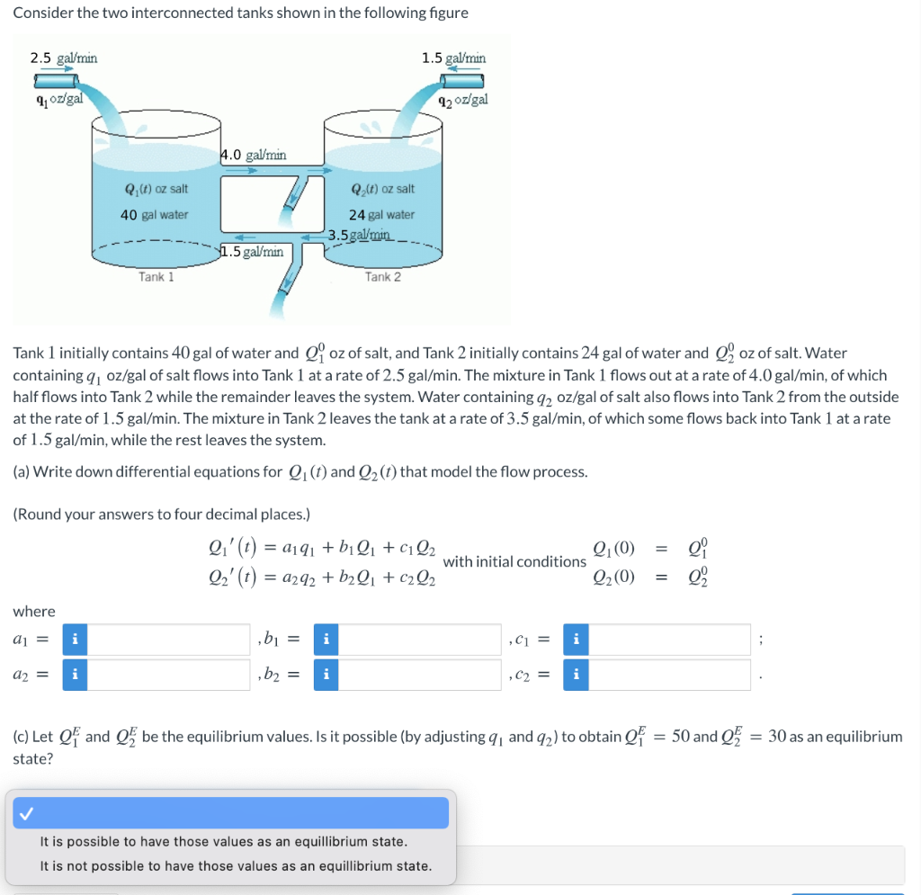 Solved Consider the two interconnected tanks shown in the | Chegg.com