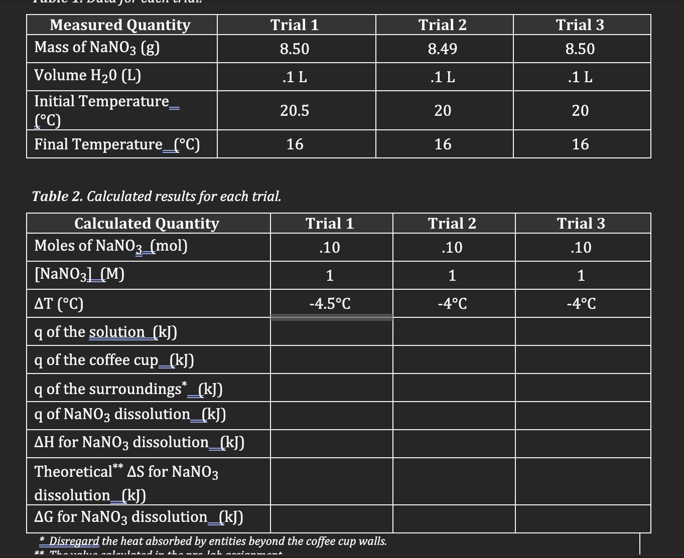 \begin{tabular}{|l|c|c|c|} \hline | Chegg.com