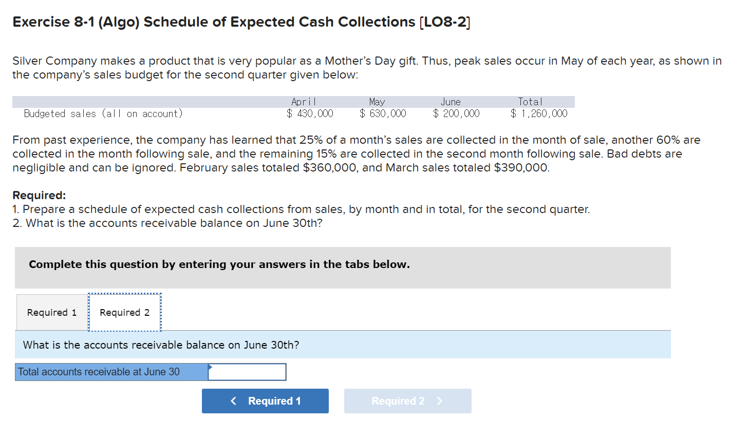 Solved Exercise 8-1 (Algo) Schedule of Expected Cash | Chegg.com