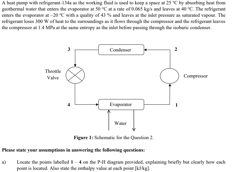 Solved A heat pump with refrigerant-134a as the working | Chegg.com