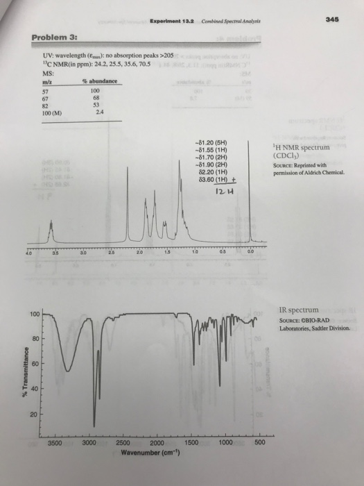 Solved Propose a structure or structures consistent with | Chegg.com