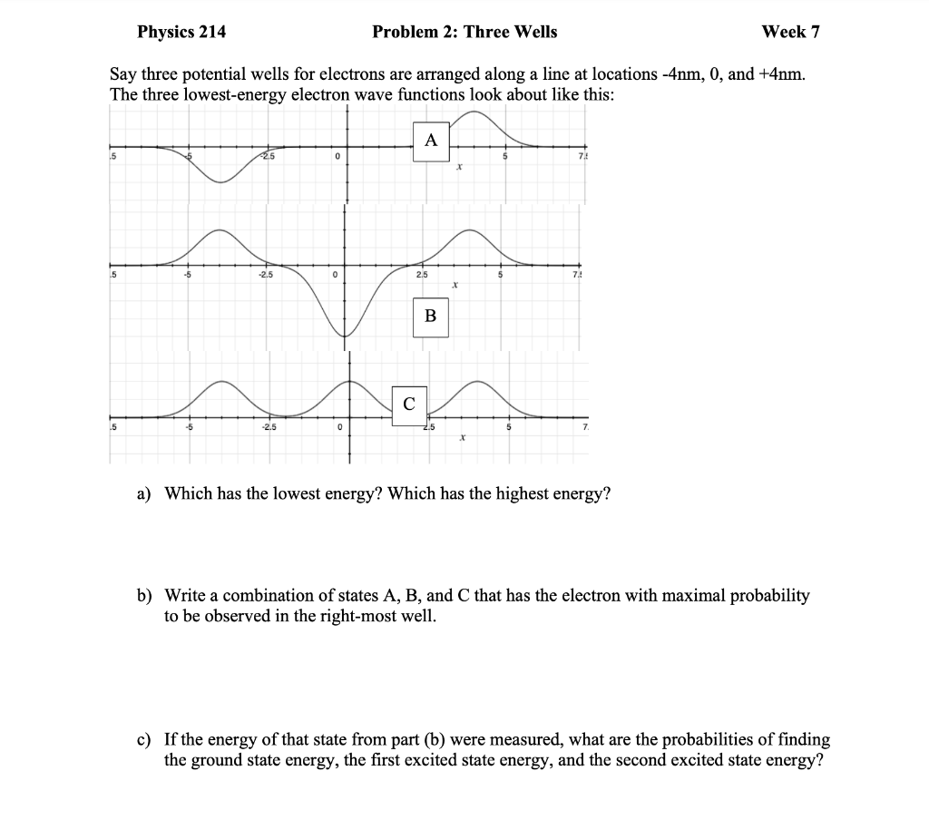 Solved Physics 214 Problem 2: Three Wells Week 7 Say three | Chegg.com
