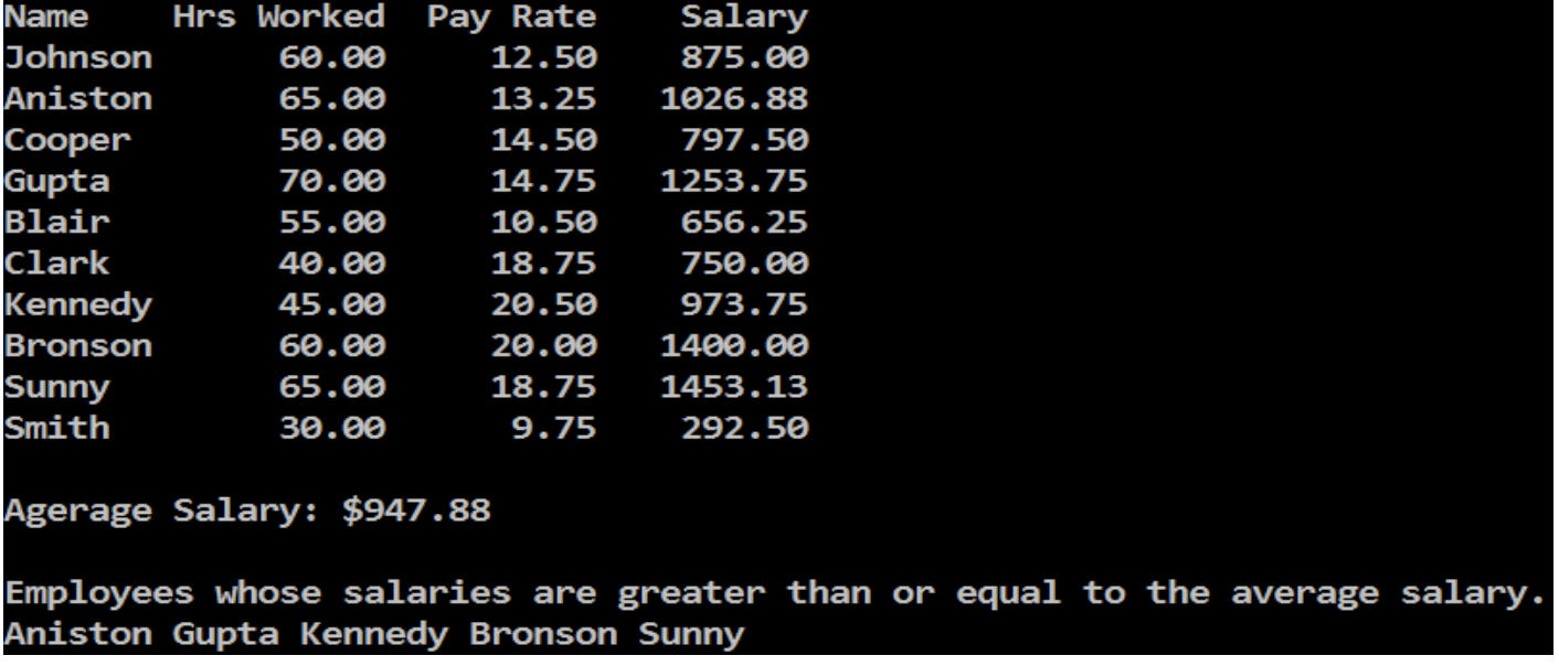 Solved C++ A company hired 10 temporary workers who are | Chegg.com