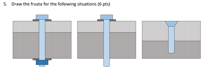 Solved 5. Draw the frusta for the following situations (6 | Chegg.com