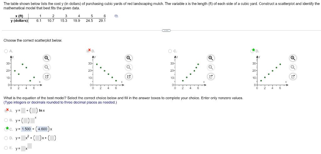 Solved mathematical model that best fits the given data. | Chegg.com