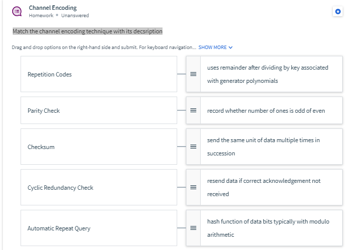 Solved Channel Encoding Homework. Unanswered Match the | Chegg.com