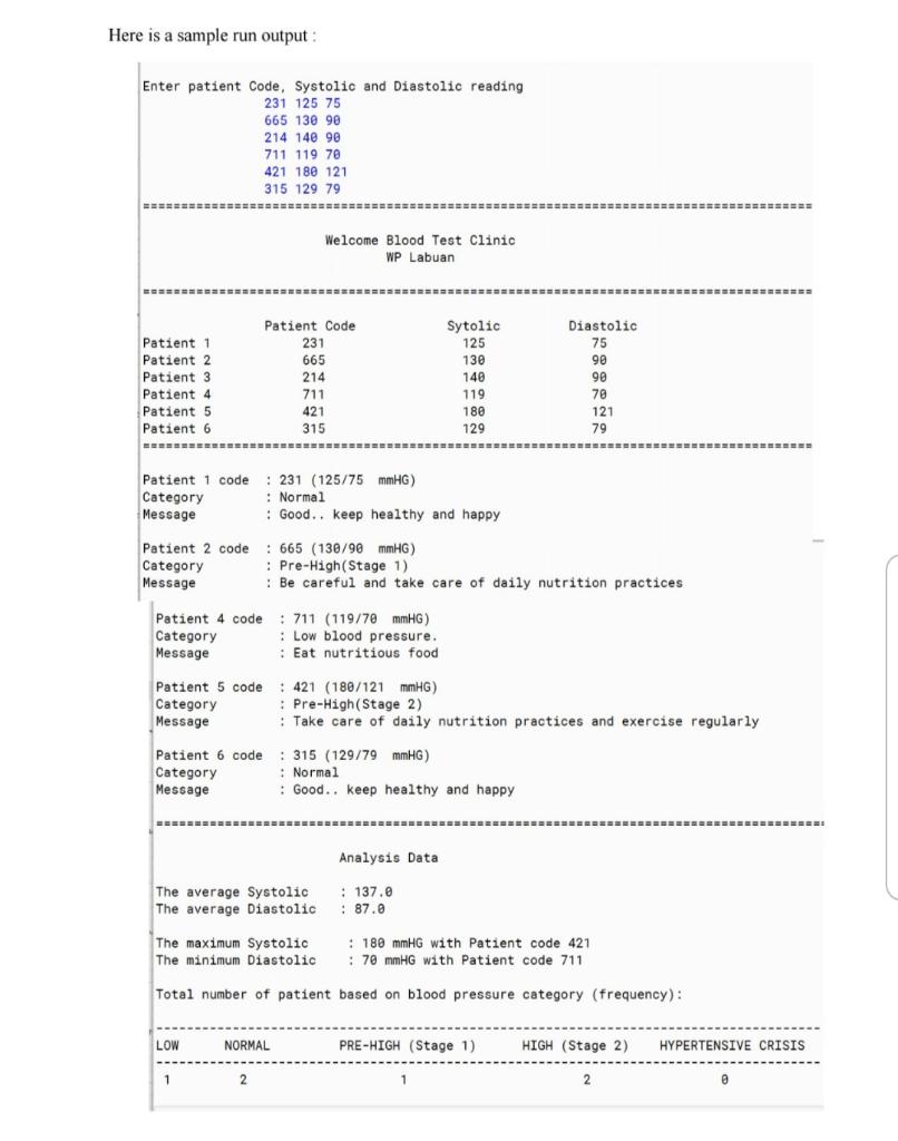 Solved Write The Java Coding To Get The Same 