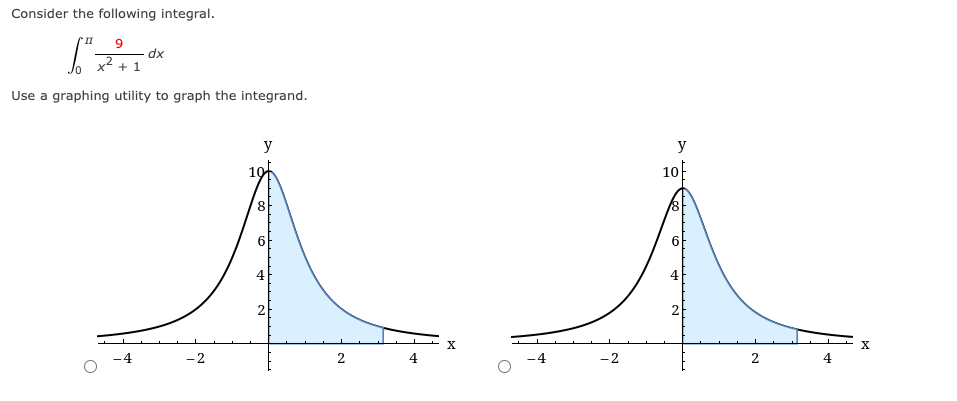 Solved Consider the following integral. ∫0πx2+19dx Use a | Chegg.com