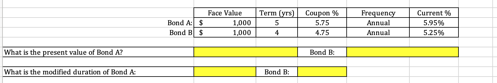 Solved \begin{tabular}{|c|c|c|c|c|c|} \hline & Face Value & | Chegg.com