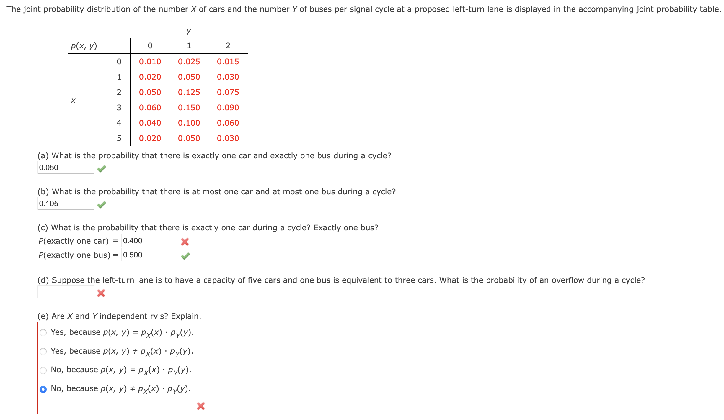 Solved joint probability distribution of the number X of | Chegg.com