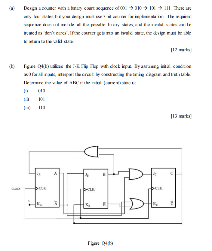 Solved (a) Design a counter with a binary count sequence of | Chegg.com