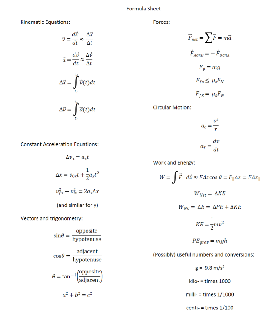 Solved Expain each part of each equations and what it is | Chegg.com