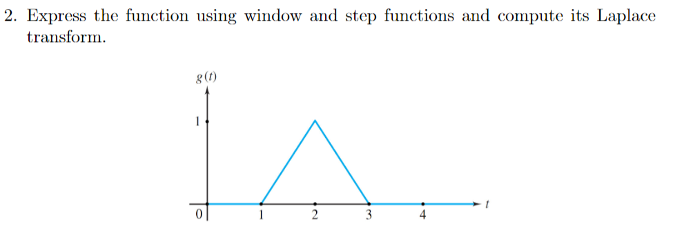 Solved 2. Express the function using window and step | Chegg.com