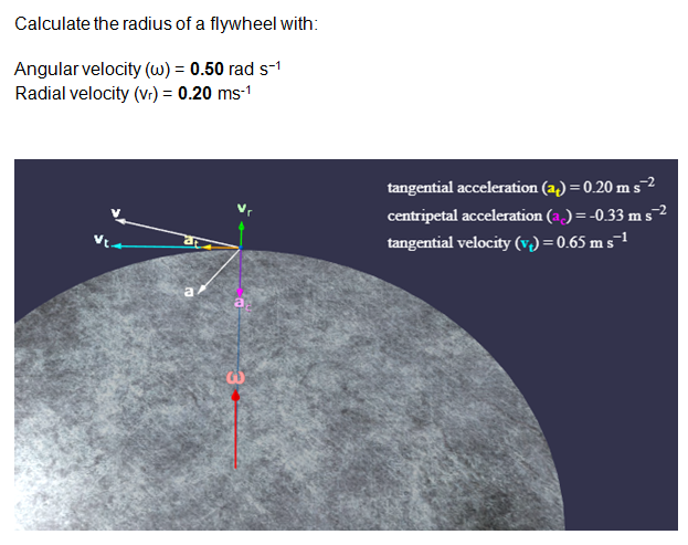 Solved Calculate the radius of a flywheel with: Angular | Chegg.com