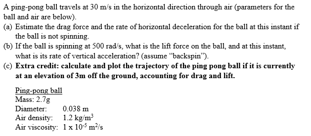 A ping-pong ball travels at 30 m/s in the horizontal | Chegg.com