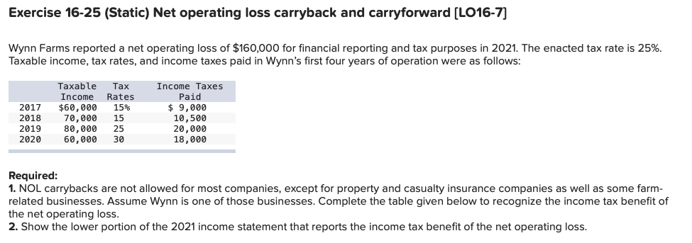 Solved Exercise 16-25 (Static) Net operating loss carryback | Chegg.com