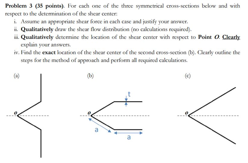 Problem 3 (35 points). For each one of the three | Chegg.com