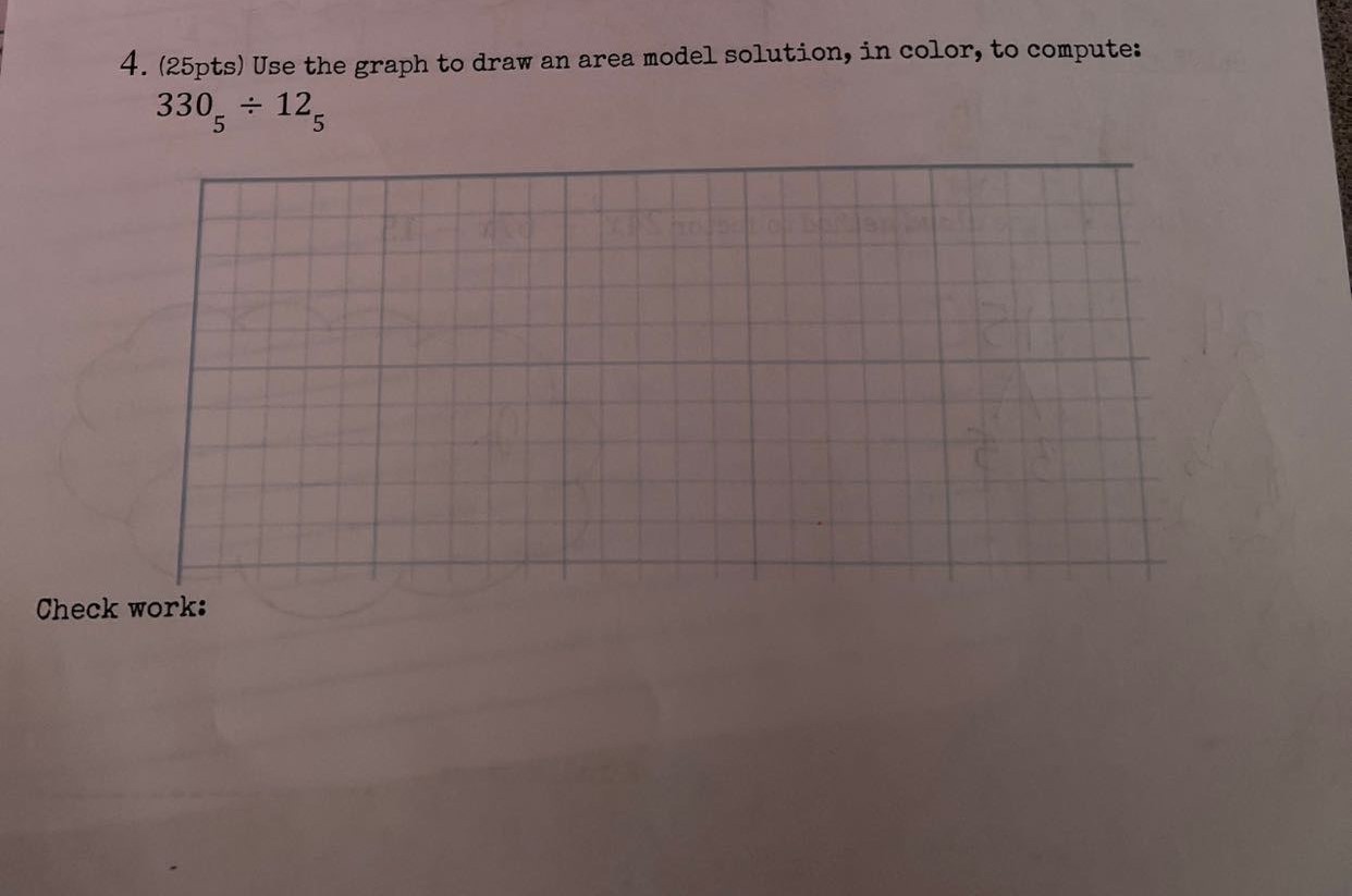 Solved (25pts) ﻿Use the graph to draw an area model | Chegg.com