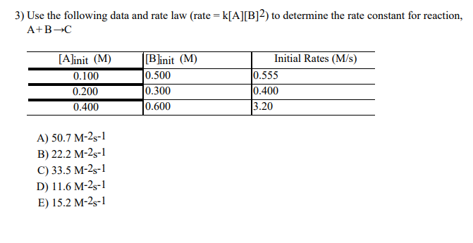 Solved 3) Use the following data and rate law (rate = | Chegg.com