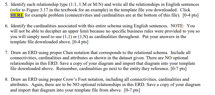 Solved Study the MS-Access relational diagram/schema below | Chegg.com