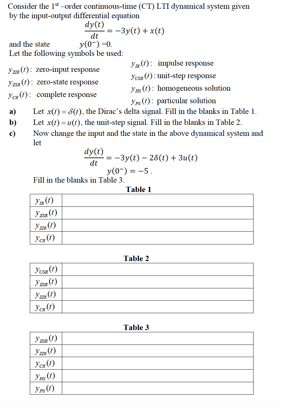 Solved Consider the 1st -order continuous-time (CT) LTI | Chegg.com