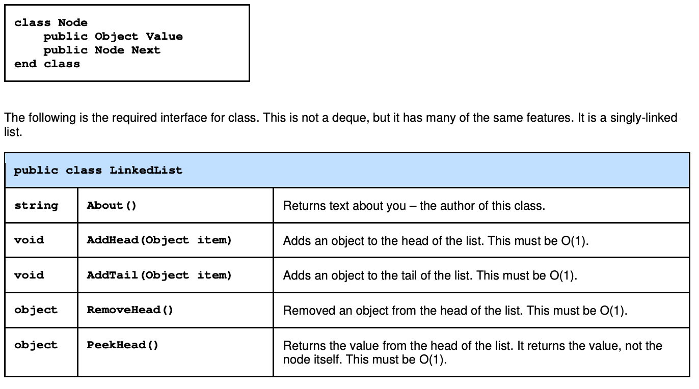 Solved Overview - For this assignment, you are going to | Chegg.com