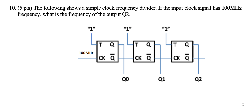 Solved 10. (5 pts) The following shows a simple clock | Chegg.com