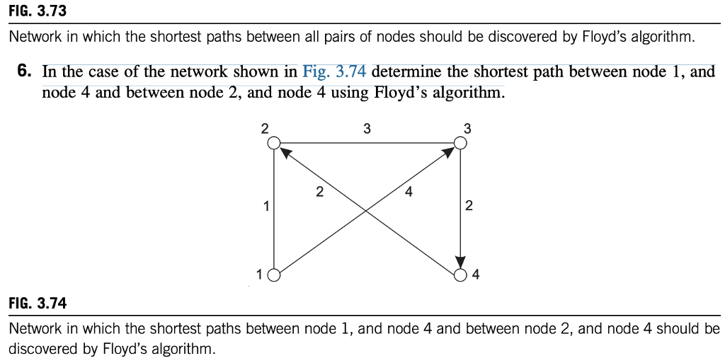 Solved FIG. 3.73 Network in which the shortest paths between | Chegg.com