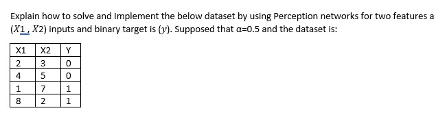 Solved Explain how to solve and Implement Perception | Chegg.com