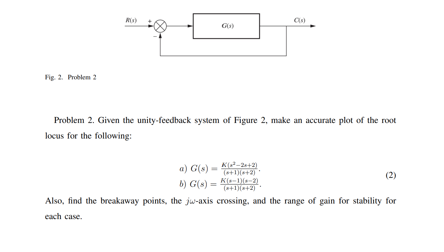 Solved R(S) C(s) G(S) Fig. 2. Problem 2 Problem 2. Given the | Chegg.com
