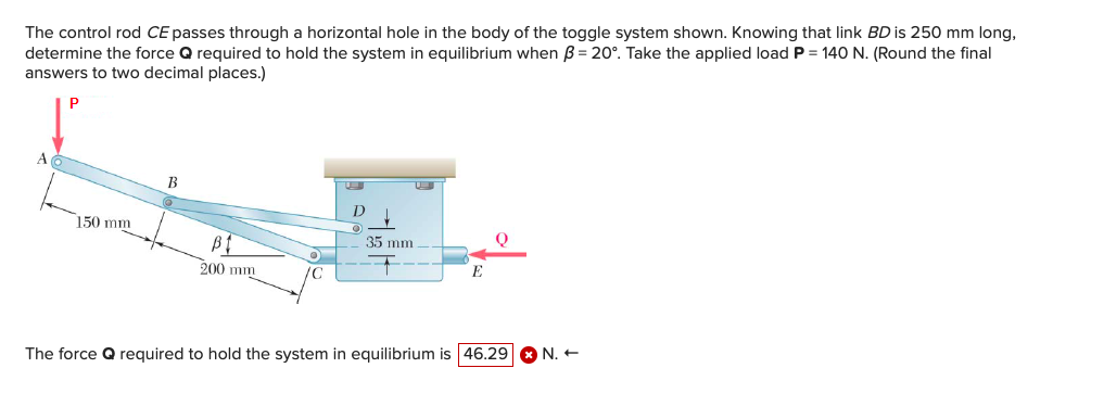 Solved The control rod CE passes through a horizontal hole | Chegg.com