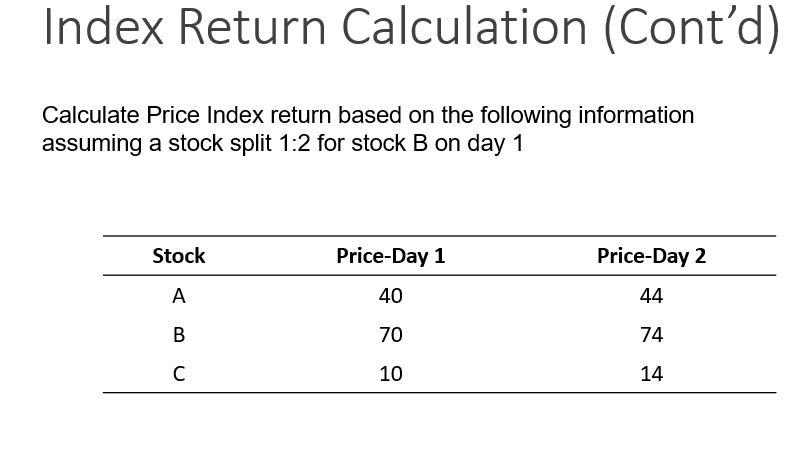 Solved Index Return Calculation (Cont'd) Calculate Price | Chegg.com
