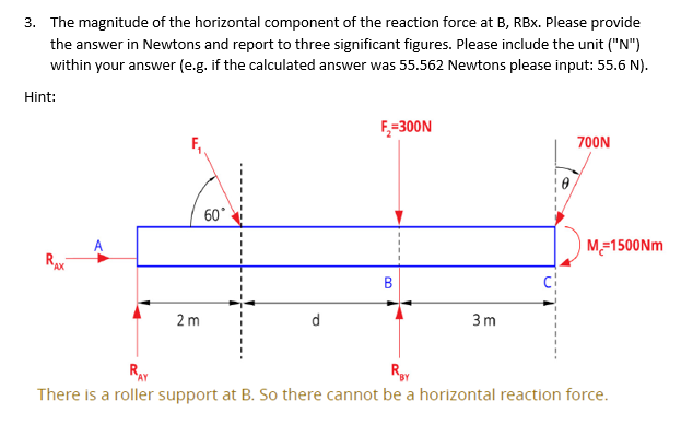 Solved 3. The magnitude of the horizontal component of the | Chegg.com